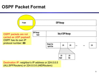 ospf routing protocol | PPT