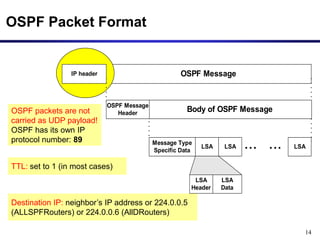 module11-ospf.ppt
