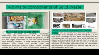 Module 11A Solid Waste Management- Lampitoc, S.pptx