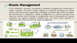 Module 11A Solid Waste Management- Lampitoc, S.pptx