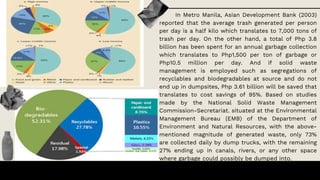 Module 11A Solid Waste Management- Lampitoc, S.pptx