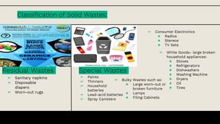 Module 11A Solid Waste Management- Lampitoc, S.pptx