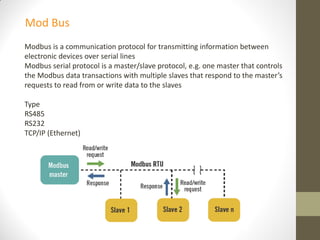 Module 11 getting to know.pdf