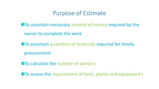 1# introduction to Quantity Surveying | PPTX