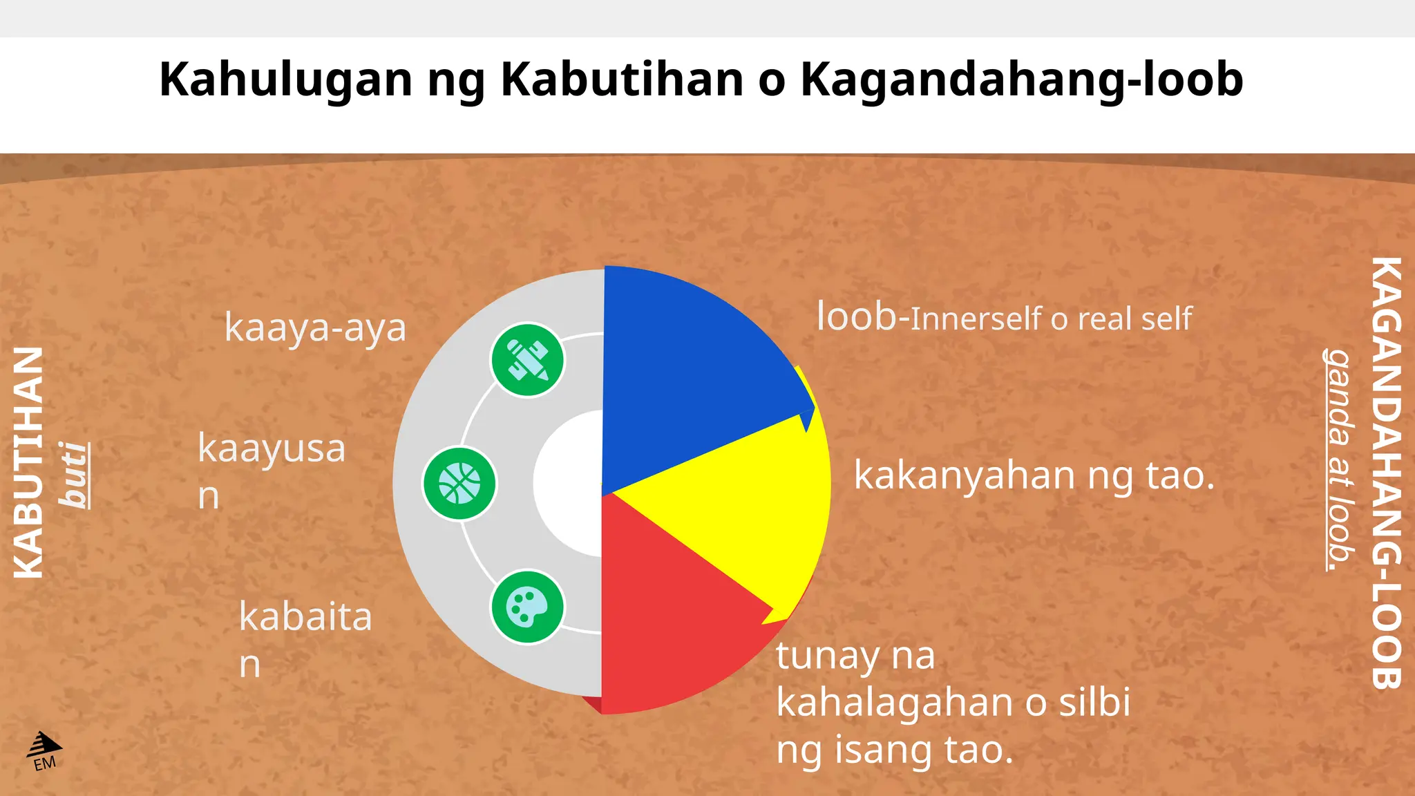 Module 11 Paggawa ng Mabuti sa Kapwa.pptx