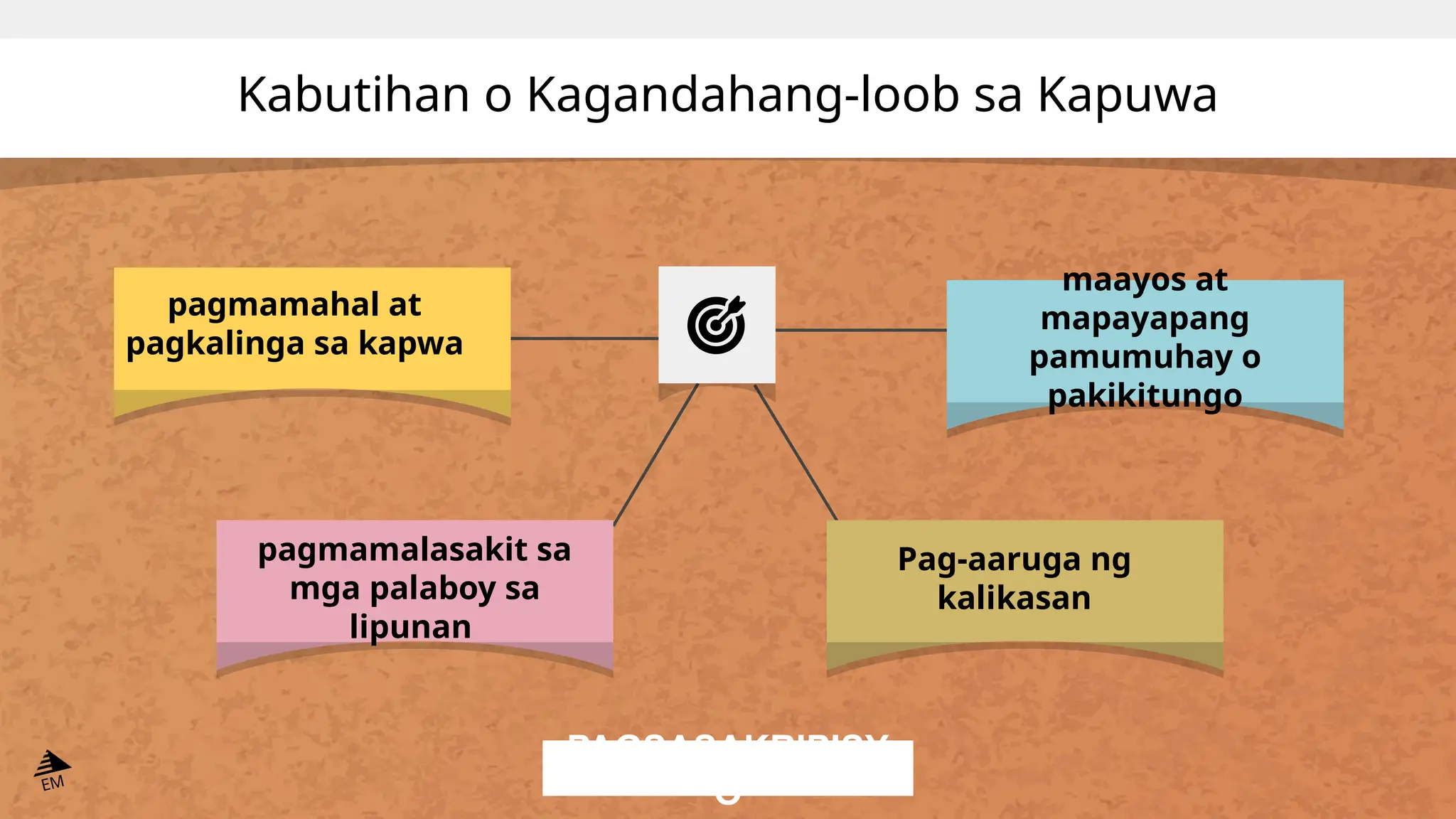 Module 11 Paggawa ng Mabuti sa Kapwa.pptx