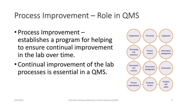 Module 11 Process Improvement.pptx