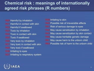 Safety and Quality Assurance .ppt