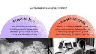 GEC 1 Understanding the Self (Module 11: Setting Goals for Success) | PPTX | College Planning ...