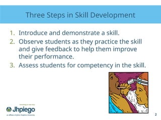 Module 11 Skills Test_revised in health care | PPTX