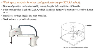 Robotics introduction | PPTX | Robotics | Technology & Computing