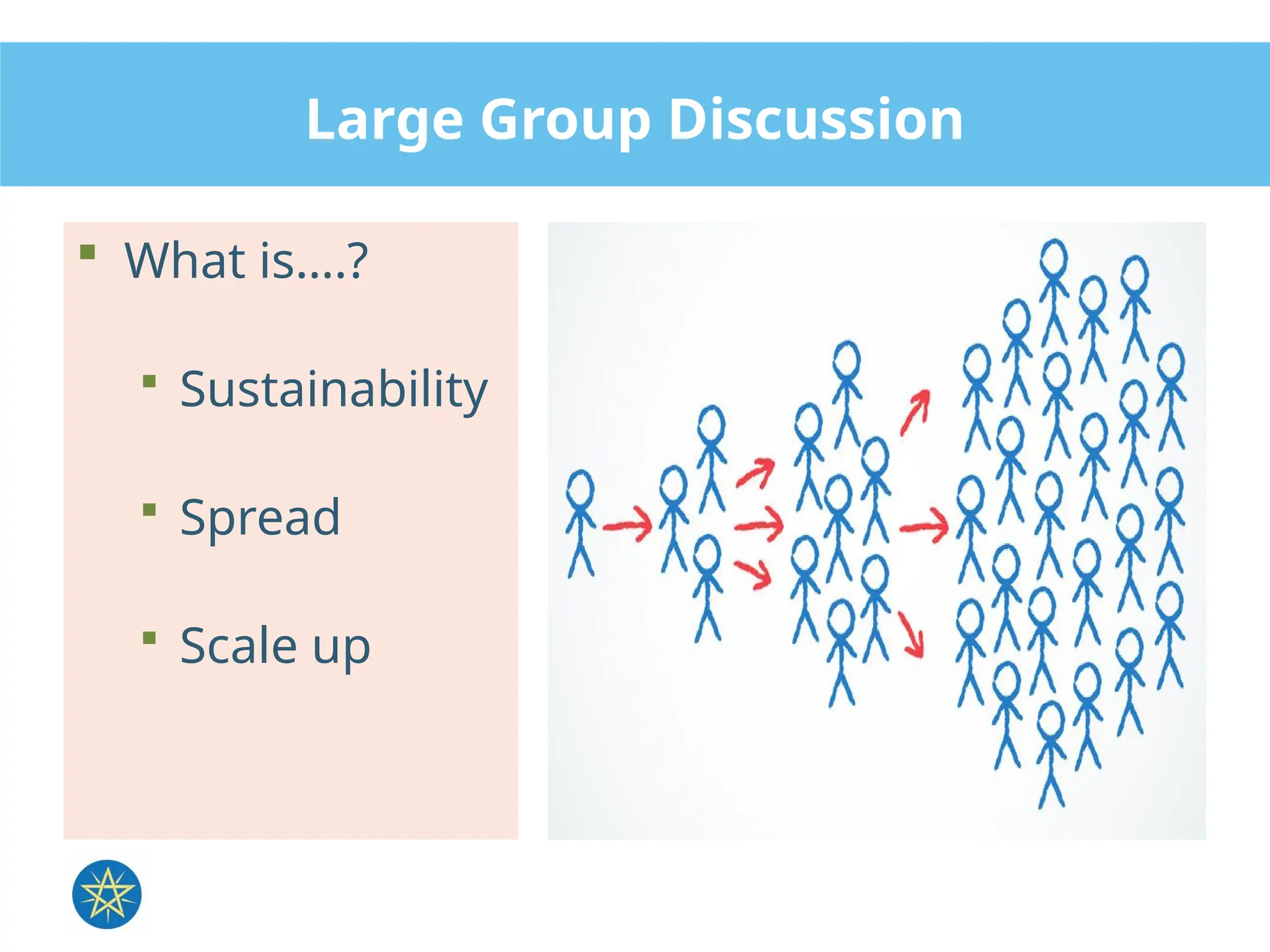 Module 11_Sustainability, Spread and Scale Up.pptx