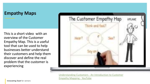 Module 11 The DesignThinking Process.pptx