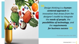 Module 11 The DesignThinking Process.pptx