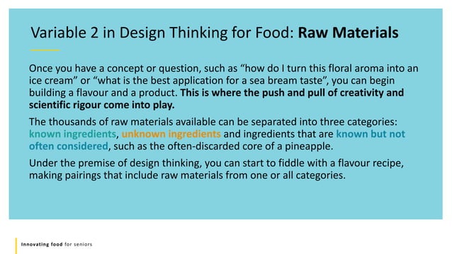 Module 11 The DesignThinking Process.pptx