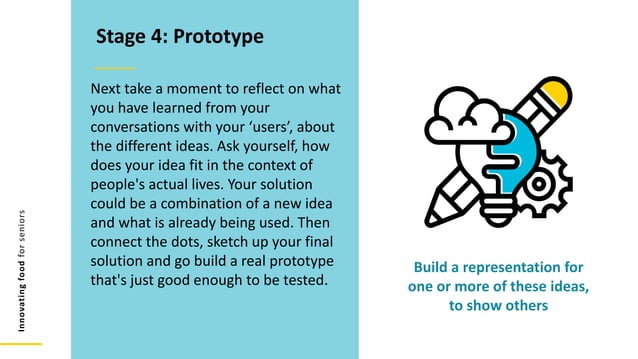 Module 11 The DesignThinking Process.pptx