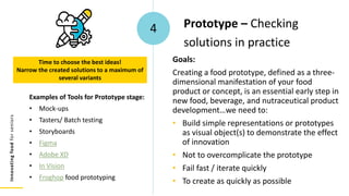Module 11 The DesignThinking Process.pptx