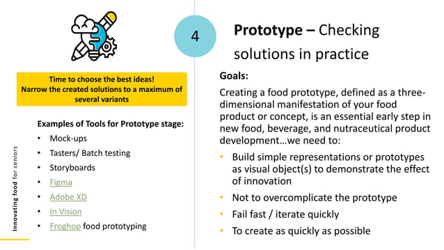 Module 11 The DesignThinking Process.pptx