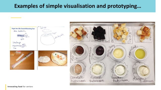 Module 11 The DesignThinking Process.pptx