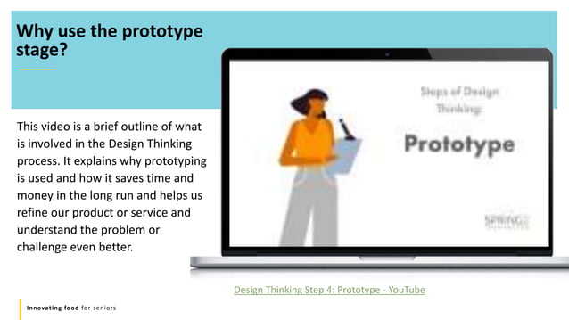 Module 11 The DesignThinking Process.pptx