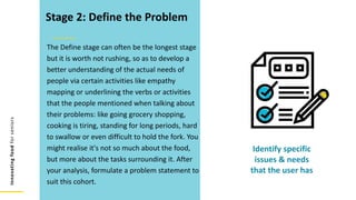 Module 11 The DesignThinking Process.pptx