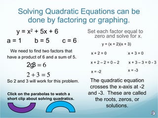 Module 11 Topic 1 | PPT