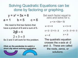 Module 11 topic 1 notes(2) | PPT