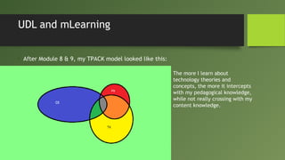 Module 12 EDU 210 fa14 | PPT
