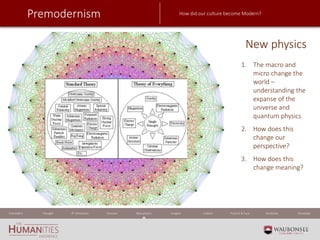 HUM 201 Module 1 & 2 | PPTX