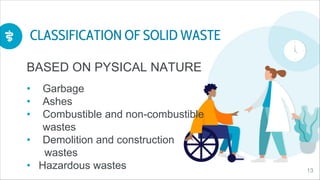 ENVIRONMENTAL ENGINEERING - SOLID WASTE TECHNOLOGY | PPT