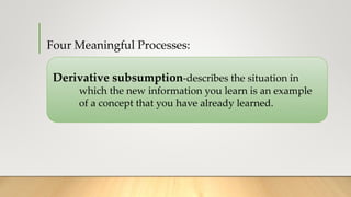 Module 12 - Ausubels-Subsumption-Theory.pptx