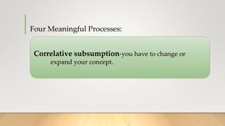 Module 12 - Ausubels-Subsumption-Theory.pptx