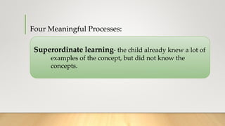 Module 12 - Ausubels-Subsumption-Theory.pptx