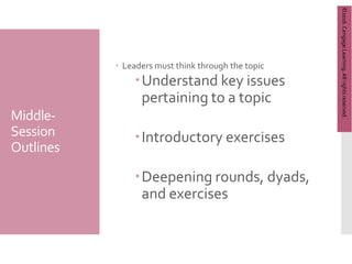 Module 12 leading the middle stage of a group | PPTX