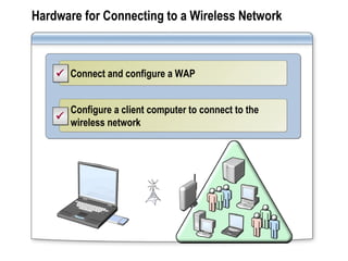 Module 12 wireless | PPT