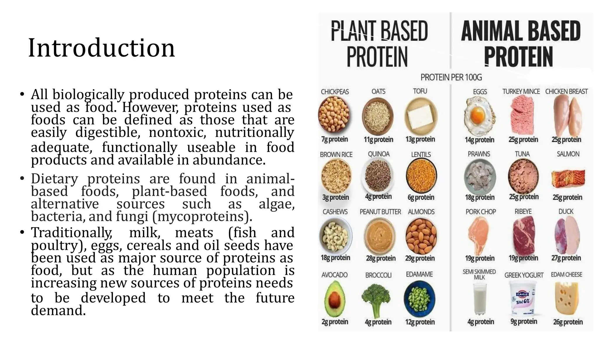 MODULE 1 21BE45 Biology for engineers.pdf