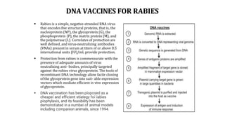 MODULE 1 21BE45 Biology for engineers.pdf