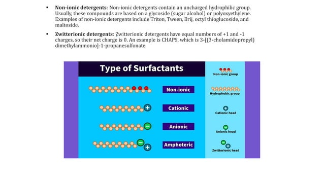 MODULE 1 21BE45 Biology for engineers.pdf