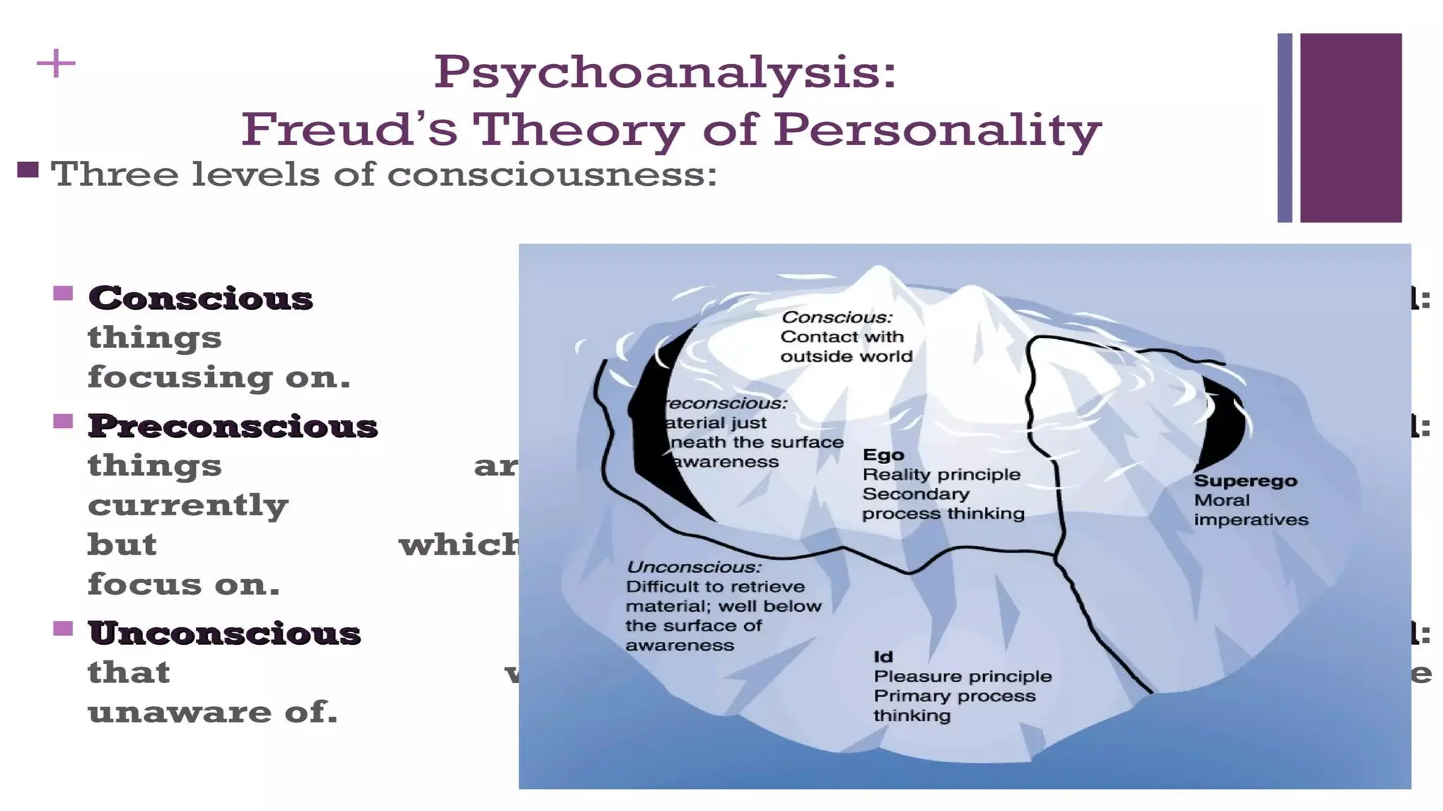 Module: Theory about personality of human | PDF
