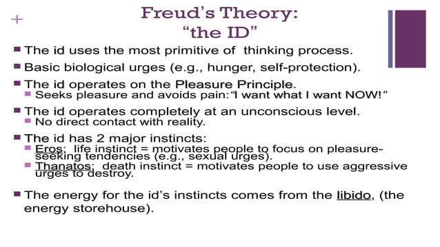 Module: Theory about personality of human | PDF