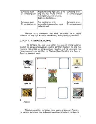 Grade 8 Filipino Module | PDF
