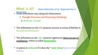 module 1 & 2_AI_introduction to AI,Problem solving techniques | PPTX