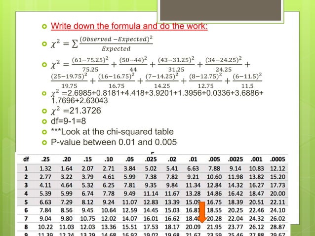 Module 12 lesson 1 Example | PPTX
