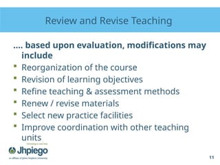 Module 12 Monitor and Revise_revised.pptx
