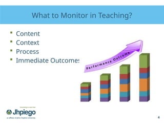 Module 12 Monitor and Revise_revised.pptx