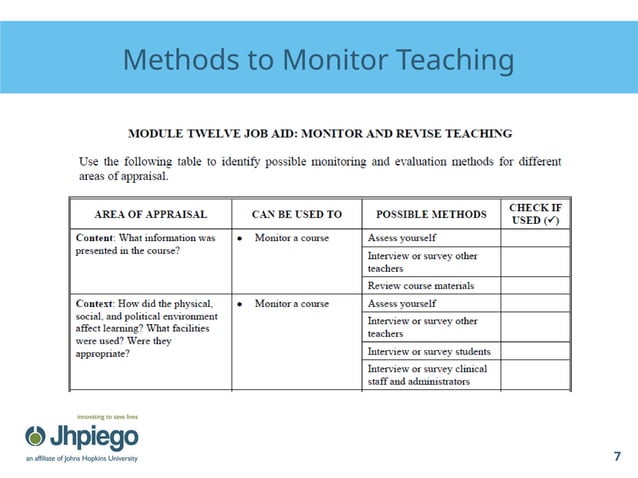 Module 12 Monitor and Revise_revised.pptx