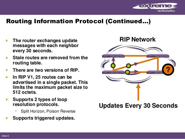 RIP Routing Information Protocol Extreme Networks