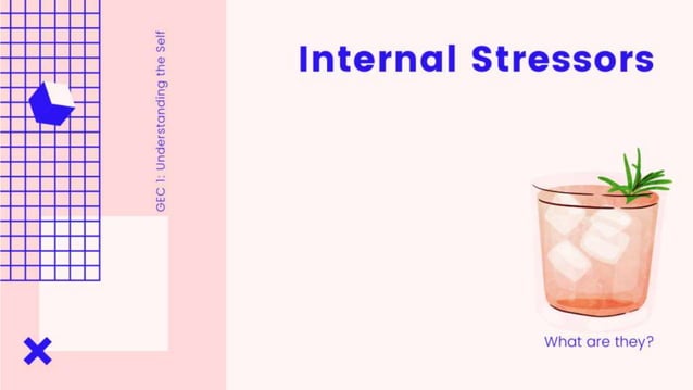 GEC 1 Understanding the Self (Module 12: Taking Care of One's Health ...