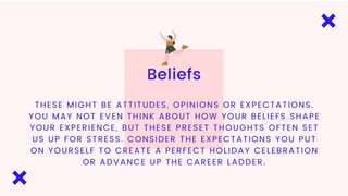 GEC 1 Understanding the Self (Module 12: Taking Care of One's Health ...