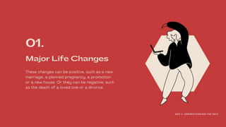 GEC 1 Understanding the Self (Module 12: Taking Care of One's Health ...